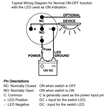 Blue Sea Waterproof LED Ring Push Button Switch - Sheridan Marine